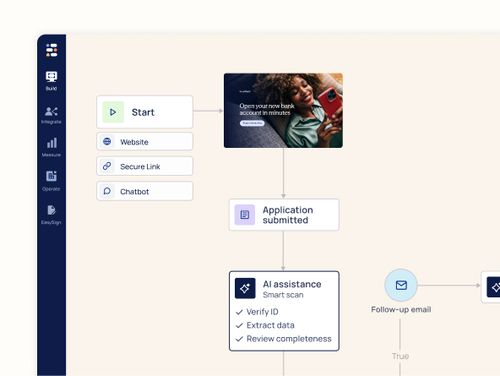 Introducing EasySign: simple eSignatures for complex workflows | EasySend